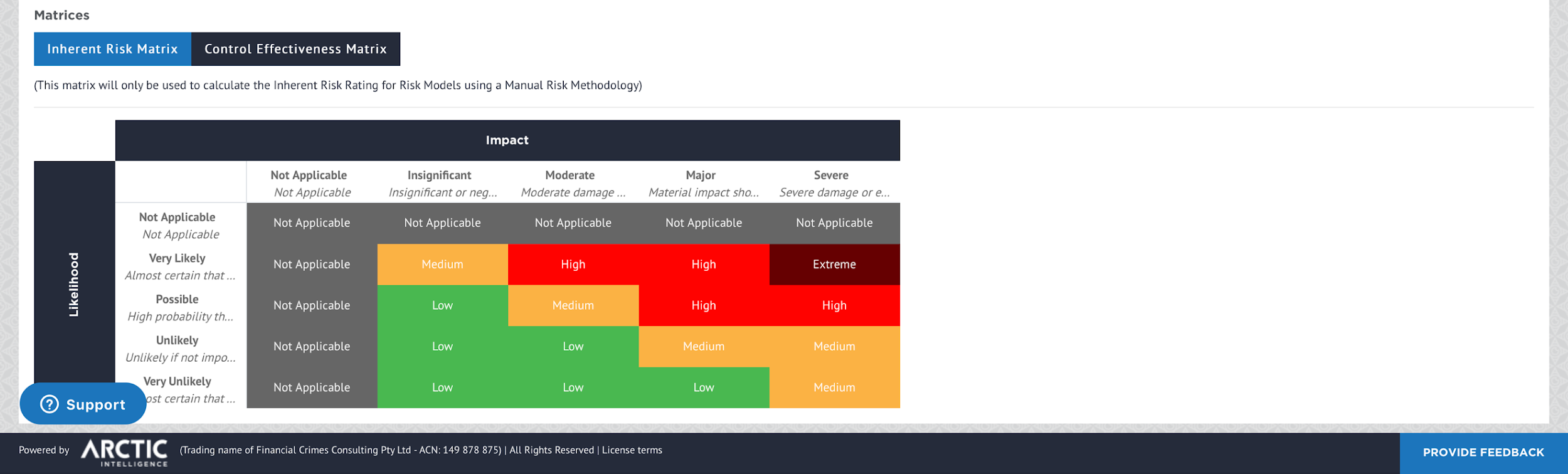 Content Customisation - Risk Methodology Management – Arctic Intelligence