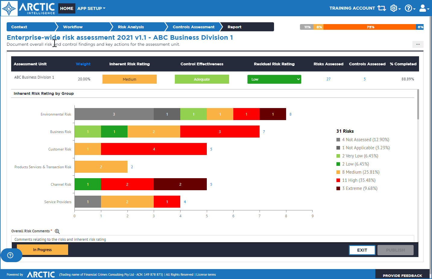 Conducting a Risk Assessment - Report – Arctic Intelligence